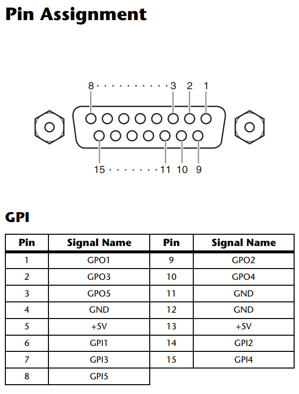 Integrations | Clair EAS